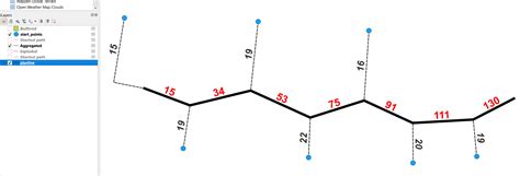 Summing Attribute Values Along Line Layer In Direction Accumulating