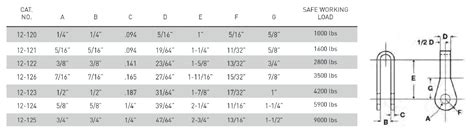 Csj 12 124 Rigging Toggle 5 8″ Pin C Sherman Johnson Co Inc