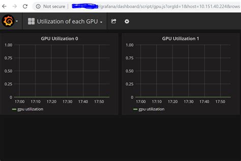 Add Per Gpu Memory Usage Metrics For Node Gpu Page Issue Microsoft Pai Github