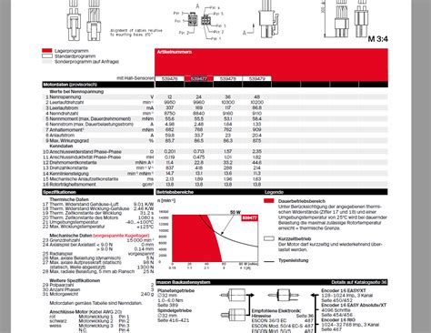 Problems With The X Nucleo Ihm07m1 Stmicroelectronics Community