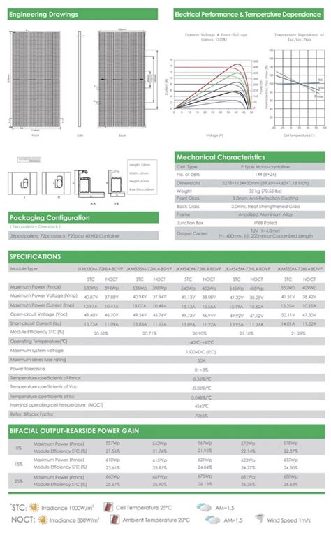 530w 535w Jinko Solar Panel 540w 545w 550w Solar Panel Shingled Pv