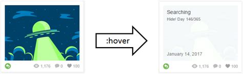 Html Mostrar Texto Cuando Se Hace En Hover En Una Imagen Stack