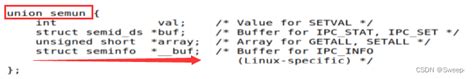 Linux——信号量（定义、示例、信号量接口、ipcs命令）linux 信号量 Csdn博客