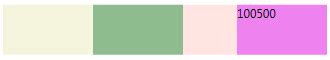 C Dynamic Grid Width For Dynamically Generated Elements Stack Overflow