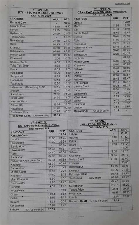 Heres The Schedule Of Pakistan Railways Eid Special Trains