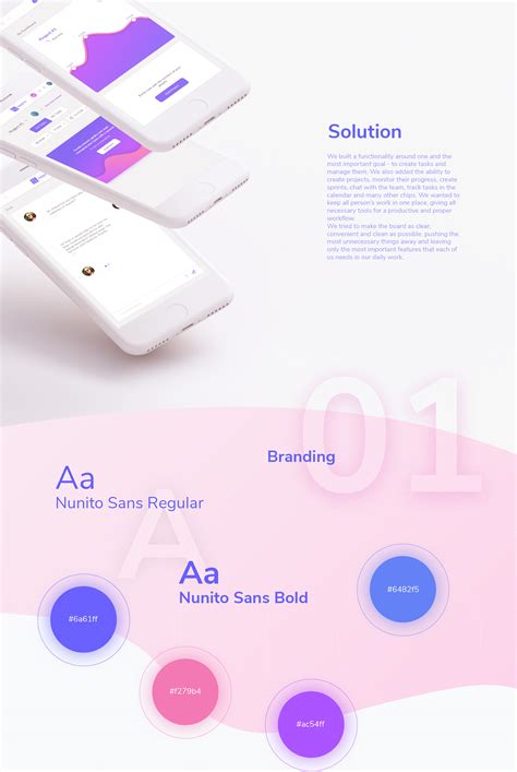 Task Manager For Gitlab On Behance