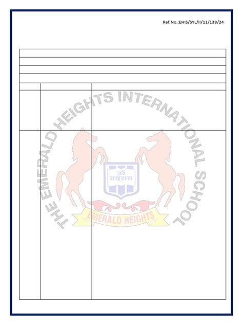 class ii syllabus semester iii pdf english language linguistic