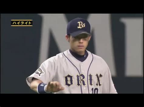 【公式】福岡ソフトバンクホークス Vs オリックス・バファローズ2012年6月27日｜試合速報・無料動画｜パ・リーグcom｜プロ野球