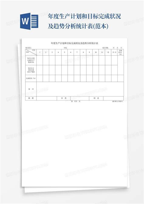 年度生产计划和目标完成状况及趋势分析统计表 范本 Word模板下载 编号qeraogdj 熊猫办公