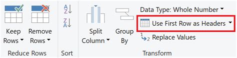 Troubleshoot Azure Ea Billing Issues With Usage File Pivot Tables