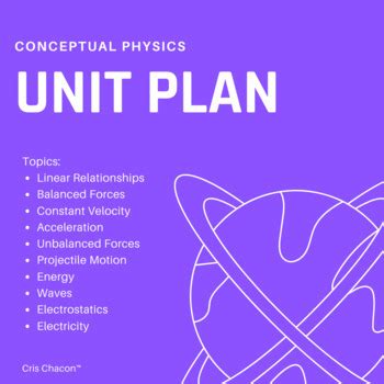 Waves Unit Plan By Conceptual Physics Teachers Pay Teachers