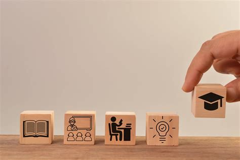 Formación Continua Qué Es Ejemplos Y Tipos Esic