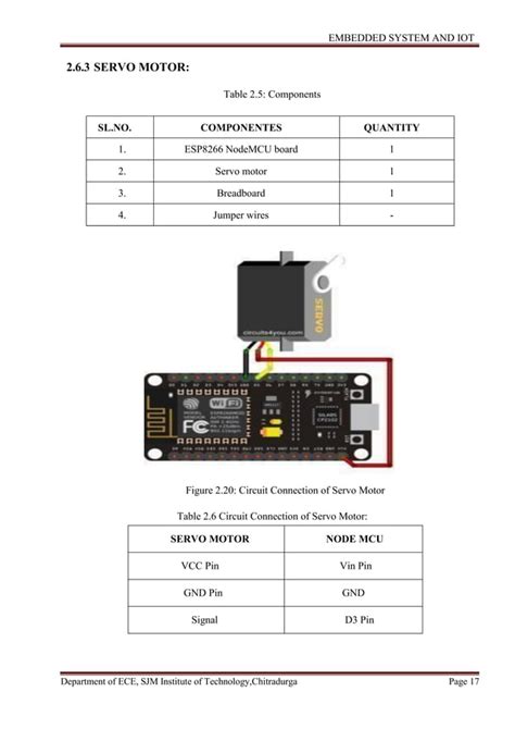 Iot And Embaded Internship Final Report 2 Pdf Internet Computing
