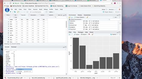 Horizontal Bar Chart Rstudio At Shanna Gaiser Blog