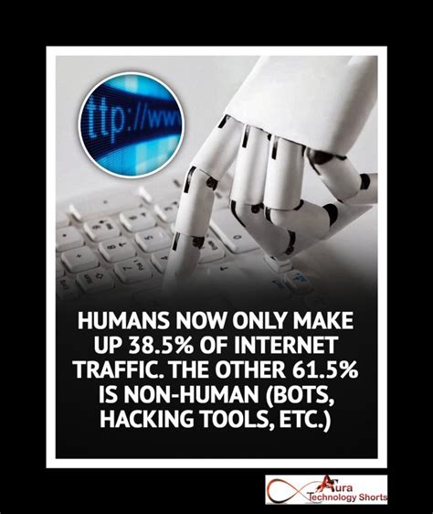 Aifacts Artificialintelligence Aifacts2023 Techtrends Machinelearning Aura Technology