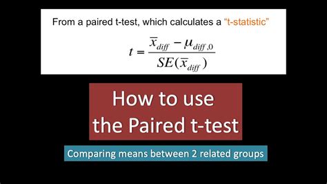 19f Dependent Paired T Test Formulas Examples Excel And