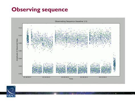 Ppt Basics Of Interferometry And Calibration Powerpoint Presentation Id 3595746