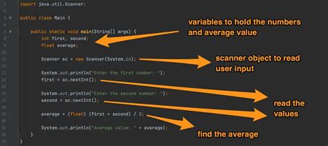 Java Program To Find The Average Of Two Numbers Codevscolor