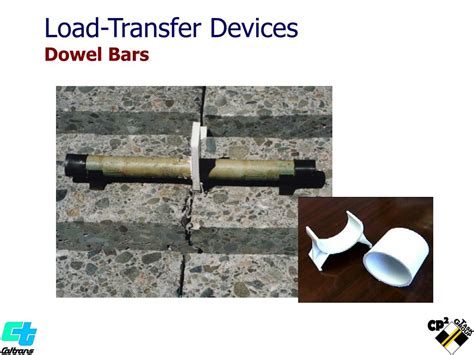 Ppt Chapter 6 Dowel Bar Retrofit Powerpoint Presentation Free