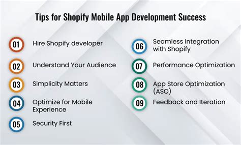 Secrets To Success Shopify Mobile App Development