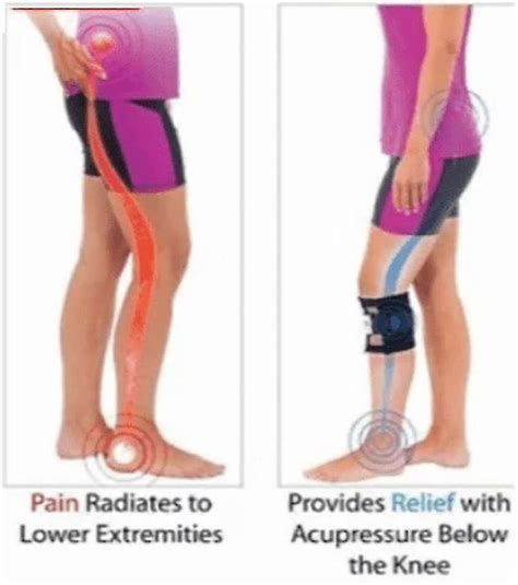 2pcs Sciatica Pain Relief Brace Sciatica Leg Brace Self Massage Tool