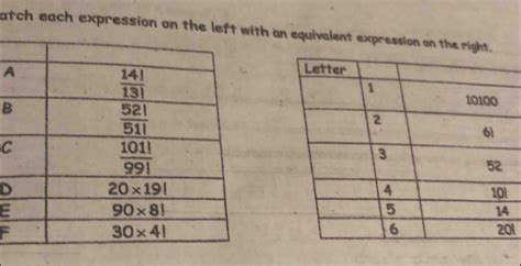 Solved Atch Each Expression On The Left With An Equivalent Expression