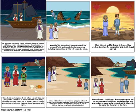 The Tempest 5 Act Structure Storyboard By Df8c70d3