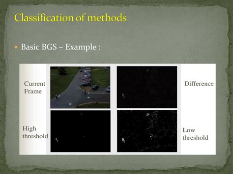 Ppt Moving Object Extraction Team 12 Powerpoint Presentation Free