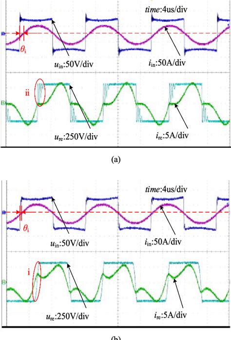 Figure 25 From Impedance Analysis And Design Of Ipt System To Improve