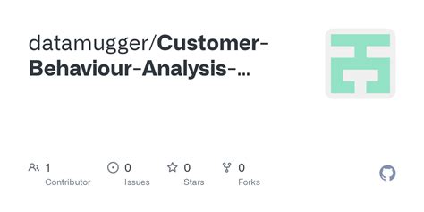 Github Datamugger Customer Behaviour Analysis Using Sql