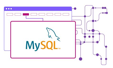 Menggali Potensi Employee Pelatihan MySQL