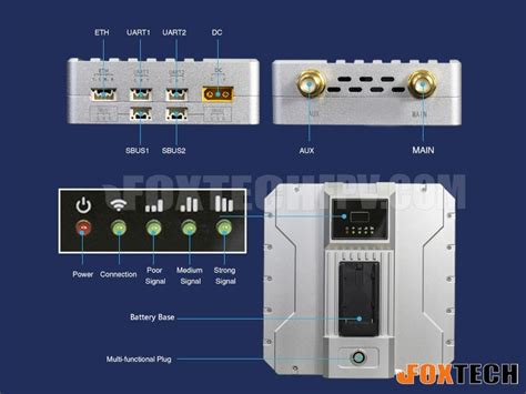 22km 55km Long Distance Video Data SBus Signal Transmission