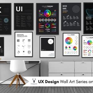 UX UI Design Principles UX Research Printable Poster Minimal Ui Research Print Ux Design