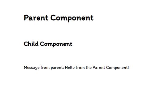 State Management In React Props Vs The Context API