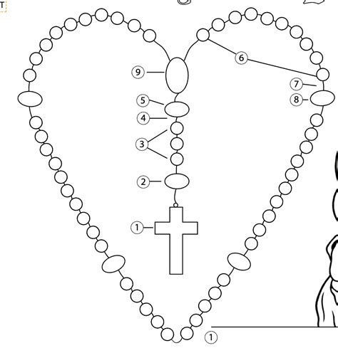 Rosary Prayers Quiz