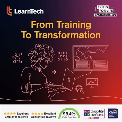 Learntech On Linkedin Data Ai Techskills Apprenticeships