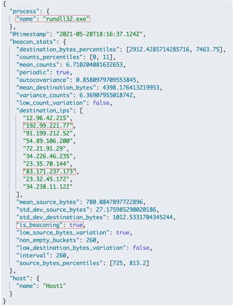 Identifying Beaconing Malware Using Elastic — Elastic Security Labs