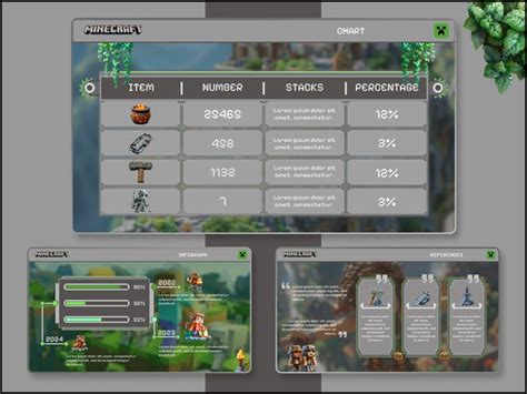 Minecraft Inspired Powerpoint Presentation Template 12 Slides Powerpoint Presentation