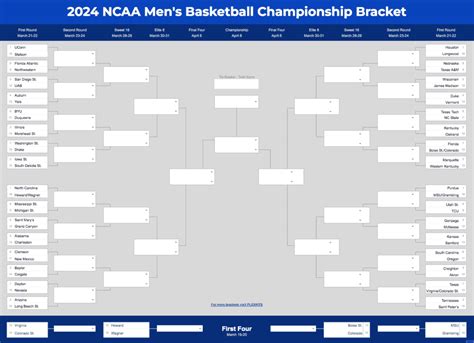 2024 March Madness Bracket Maker Barby Carlynn