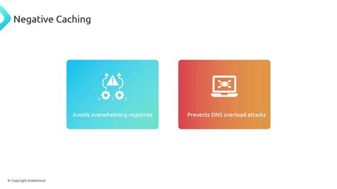 Negative Caching Kodekloud Notes