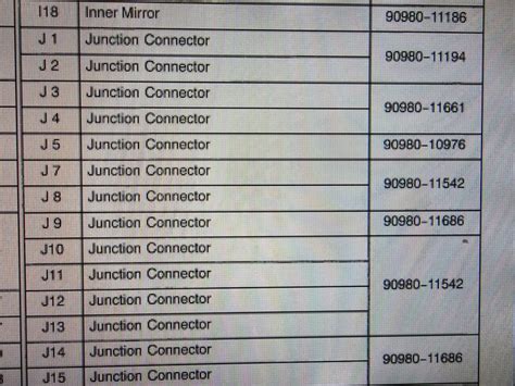 Error Code P1780 My Previous Question Was Removed However