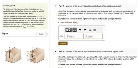 SOLVED Learning Goal Part A Moment Of The Area A About The Neutral Axis Of The Solid Square