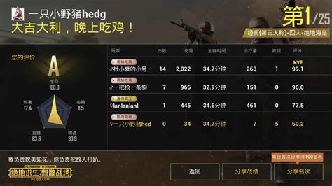 玩绝地求生的体验 知乎