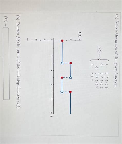 Solved A Sketch The Graph Of The Given Function F T Chegg