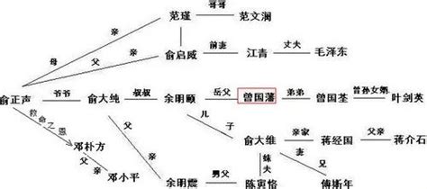 曾骥力士第11页大山谷图库