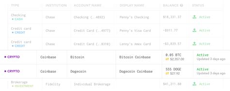 Crypto Portfolio Tracker Lunch Money