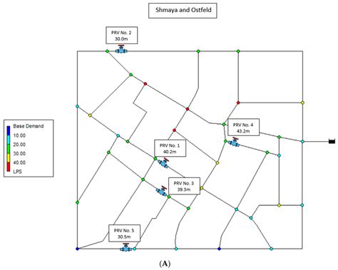 A Graph Theory Based Prv Placement Algorithm For Reducing Water Age In Water Distribution Systems