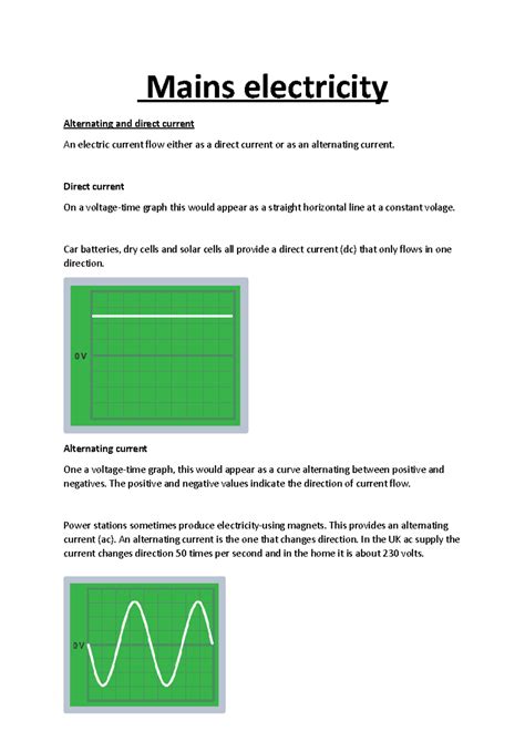 Mains Electricity Mains Electricity Alternating And Direct Current An