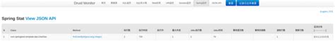 Springboot Druid监控 Mysql，慢sql快速定位，真好用！slow Sql Millis Csdn博客