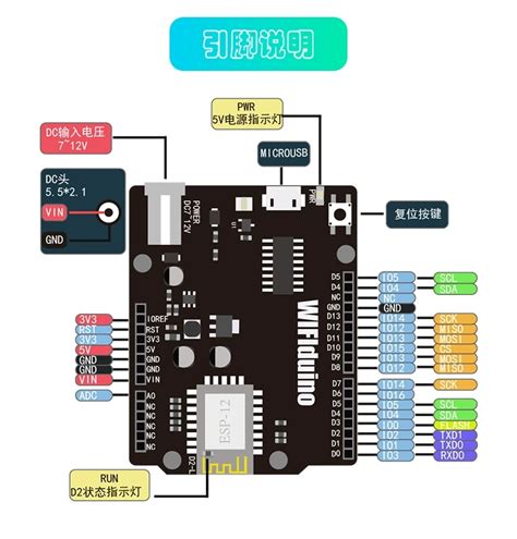 Esp8266各种开发板引脚图收集 哔哩哔哩